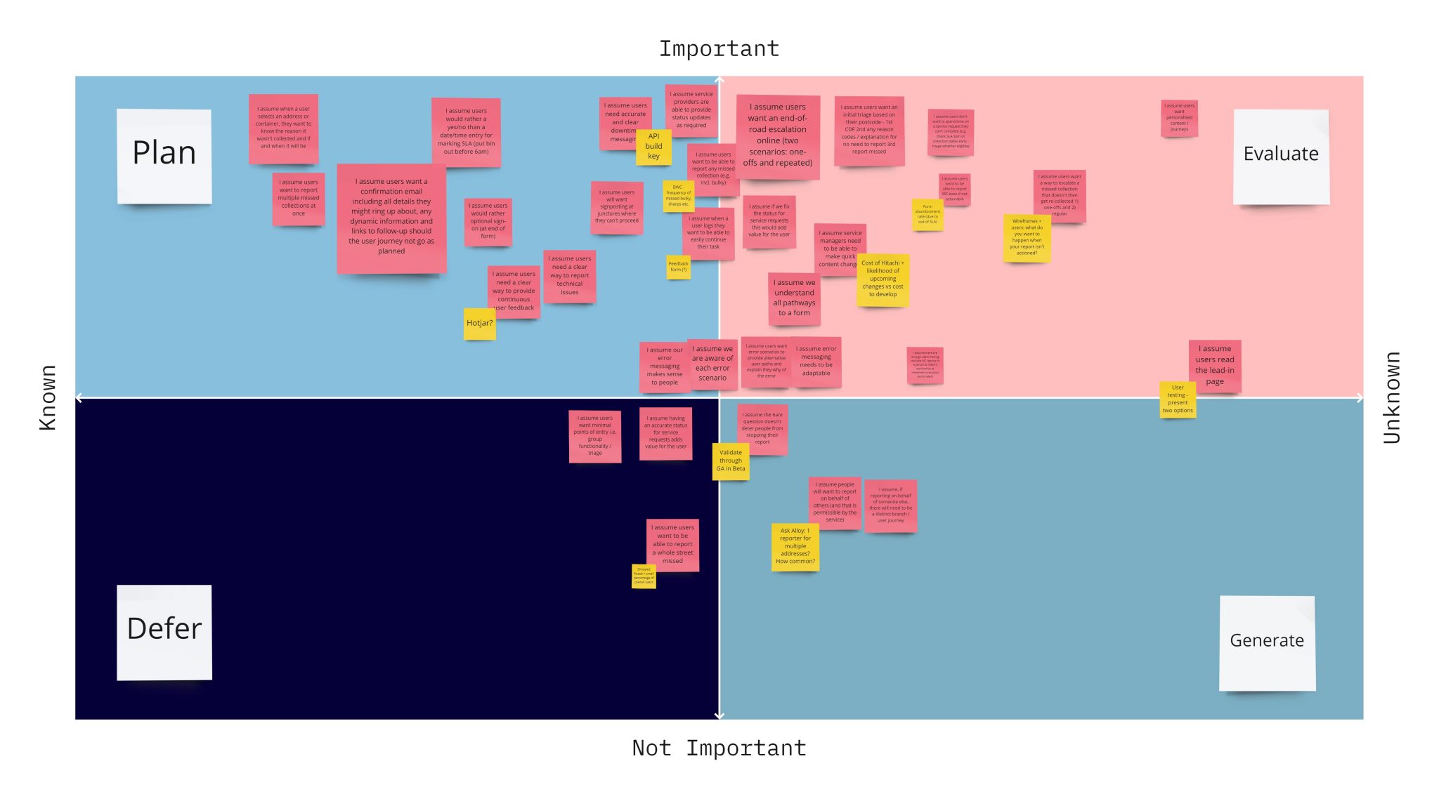 Missed bins discovery: defining the problems – Bristol Digital